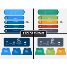 SCRUM Templates for PowerPoint and Google Slides | SketchBubble