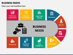 Business Needs PowerPoint and Google Slides Template - PPT Slides