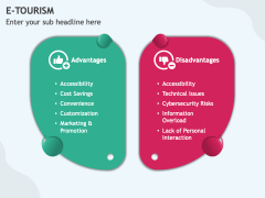 E-Tourism PowerPoint and Google Slides Template - PPT Slides