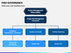 PMO Governance PowerPoint and Google Slides Template - PPT Slides