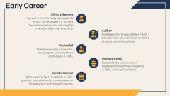 Free - John F. Kennedy PowerPoint and Google Slides Template - PPT Slides