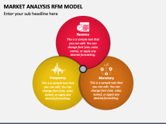 Market Analysis RFM Model PowerPoint and Google Slides Template - PPT ...