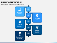 Business Partnership PowerPoint and Google Slides Template - PPT Slides