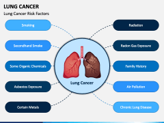 Lung Cancer PowerPoint and Google Slides Template - PPT Slides