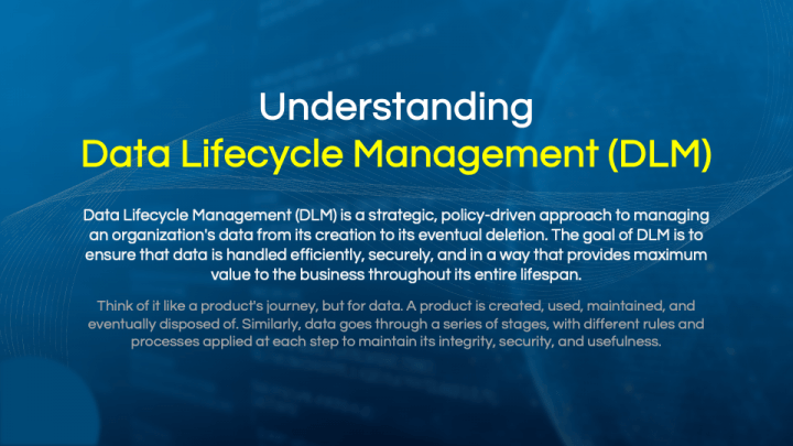 Data Lifecycle Management (DLM) PowerPoint and Google Slides Template - PPT Slides