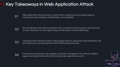 Web Application Attack PowerPoint and Google Slides Template - PPT Slides