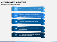 Activity Based Budgeting PowerPoint and Google Slides Template - PPT Slides