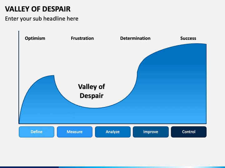 Valley of Despair PowerPoint and Google Slides Template - PPT Slides