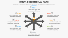 Multi-Directional Path PowerPoint and Google Slides Template - PPT Slides