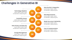 Generative BI PowerPoint and Google Slides Template - PPT Slides