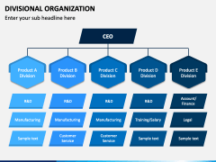 Divisional Organization PowerPoint Template - PPT Slides