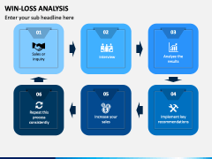 Win Loss Analysis PowerPoint and Google Slides Template - PPT Slides
