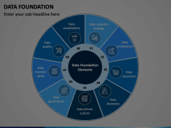 Data Foundation PowerPoint and Google Slides Template - PPT Slides