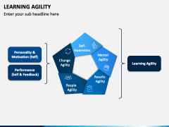 Learning Agility PowerPoint and Google Slides Template - PPT Slides
