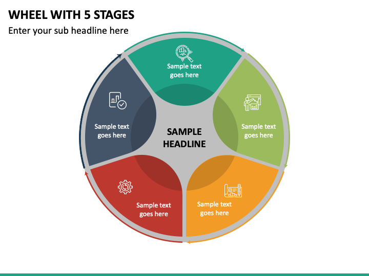 Wheel With 5 Stages PowerPoint Template - PPT Slides