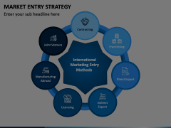 Market Entry Strategy PowerPoint and Google Slides Template - PPT Slides