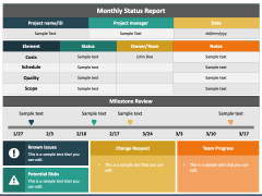 Monthly Status Report PowerPoint and Google Slides Template - PPT Slides