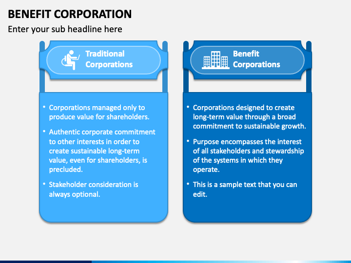 Benefit Corporation PowerPoint and Google Slides Template - PPT Slides