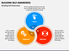 Building Self-Awareness PowerPoint and Google Slides Template - PPT Slides