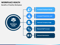 Workplace Health PowerPoint and Google Slides Template - PPT Slides