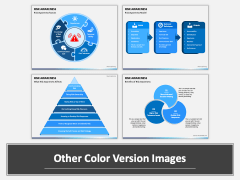 Risk Awareness PowerPoint and Google Slides Template - PPT Slides