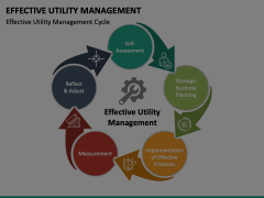 Effective Utility Management PowerPoint and Google Slides Template ...
