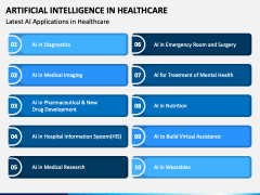 Artificial Intelligence in Healthcare PowerPoint and Google Slides Template