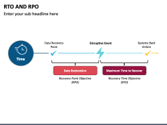 RTO and RPO PowerPoint and Google Slides Template - PPT Slides
