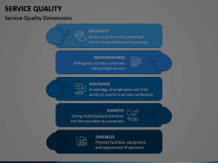 Service Quality PowerPoint and Google Slides Template - PPT Slides