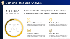 Innovation Project Proposal PowerPoint and Google Slides Template - PPT ...