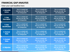 Financial Gap Analysis PowerPoint and Google Slides Template - PPT Slides
