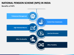 National Pension Scheme (NPS) in India PowerPoint and Google Slides ...