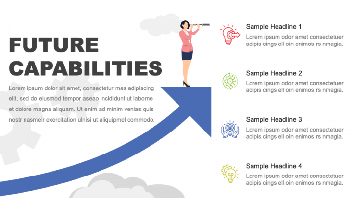 Future Capabilities PowerPoint and Google Slides Template - PPT Slides