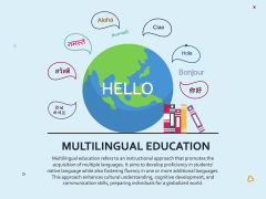 Multilingual Education PowerPoint and Google Slides Template - PPT Slides