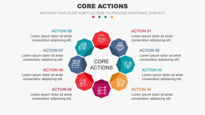 Core Actions PowerPoint and Google Slides Template - PPT Slides