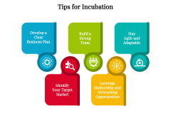 Incubation PowerPoint and Google Slides Template - PPT Slides