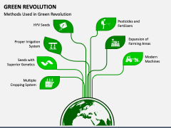 Green Revolution PowerPoint and Google Slides Template - PPT Slides