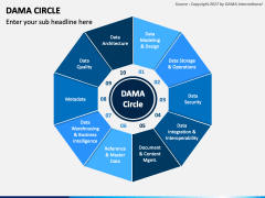 Dama Circle PowerPoint and Google Slides Template - PPT Slides