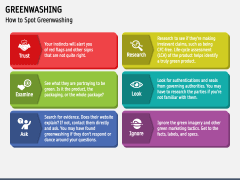 Greenwashing PowerPoint and Google Slides Template - PPT Slides