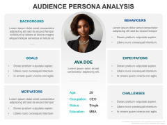 Audience Persona Analysis PowerPoint and Google Slides Template