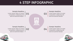 Free - Indian Rail Transport Day PowerPoint and Google Slides Template ...