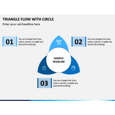Scope Triangle PowerPoint Template - PPT Slides | SketchBubble
