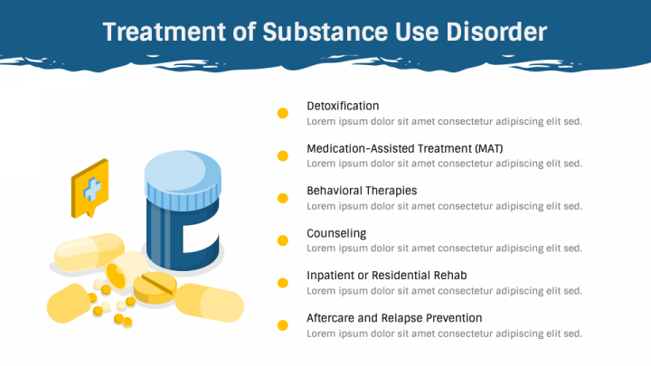 Substance Use Disorder PowerPoint and Google Slides Template - PPT Slides