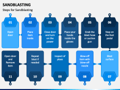 Sandblasting PowerPoint and Google Slides Template - PPT Slides