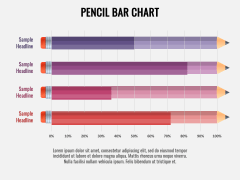 Pencil Bar Chart for PowerPoint and Google Slides - PPT Slides
