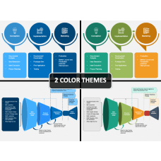 Innovation Cycle PowerPoint Template - PPT Slides