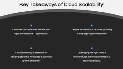 Cloud Scalability PowerPoint and Google Slides Template - PPT Slides