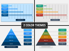 Long Term Strategic Plan PowerPoint and Google Slides Template - PPT Slides