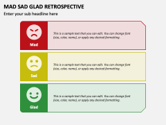 Mad Sad Glad Retrospective PowerPoint and Google Slides Template - PPT Slides