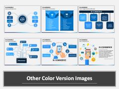 M-Commerce PowerPoint and Google Slides Template - PPT Slides